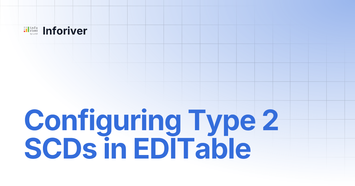 Configuring Type 2 SCDs in EDITable | Inforiver