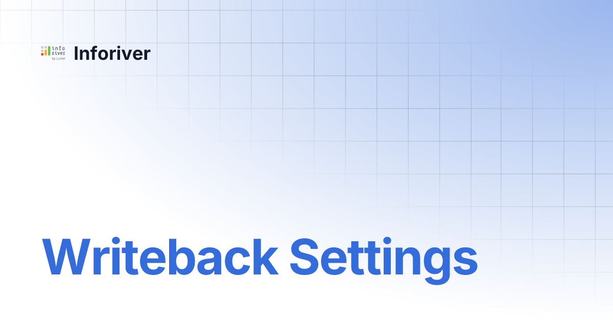 Writeback Settings | EDITable | Inforiver