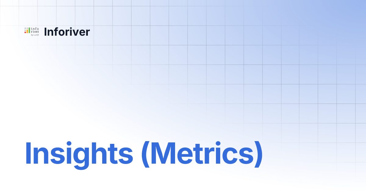 Insights (Metrics) | EDITable | Inforiver