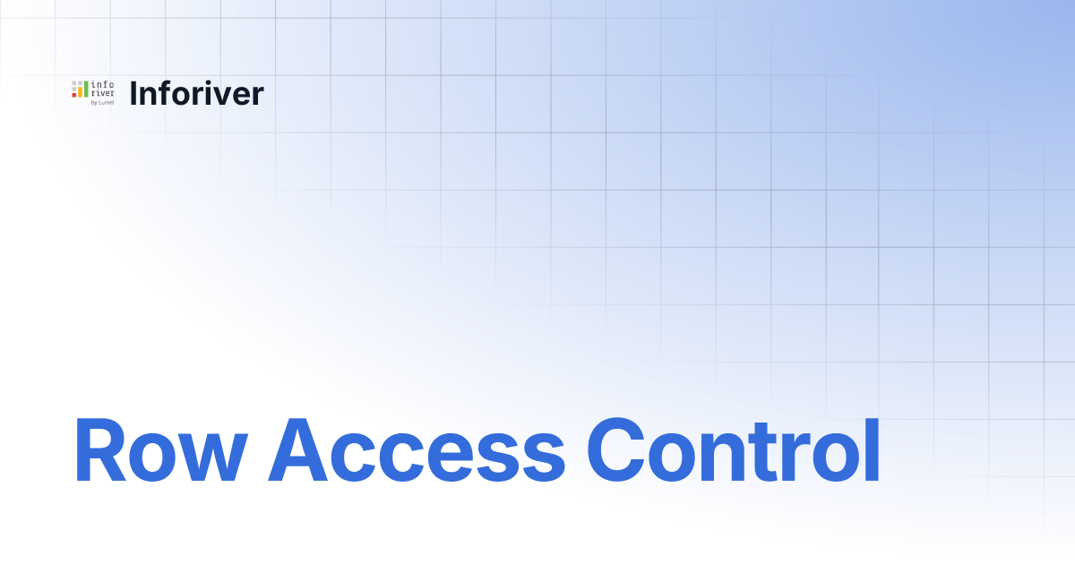 Row Access Control | EDITable | Inforiver