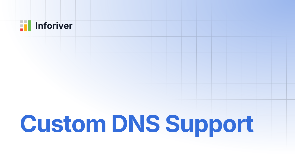 Custom DNS Support | Deployment Guide for On-Prem Writeback Matrix ...