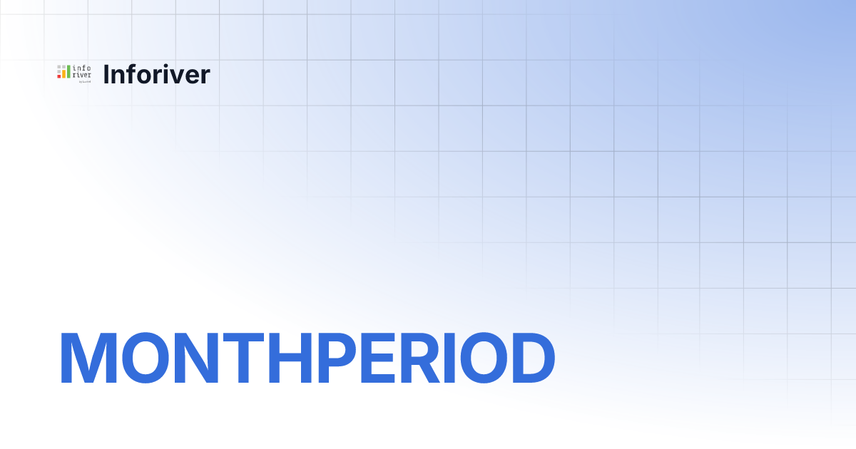 MONTHPERIOD | Premium Table | Inforiver