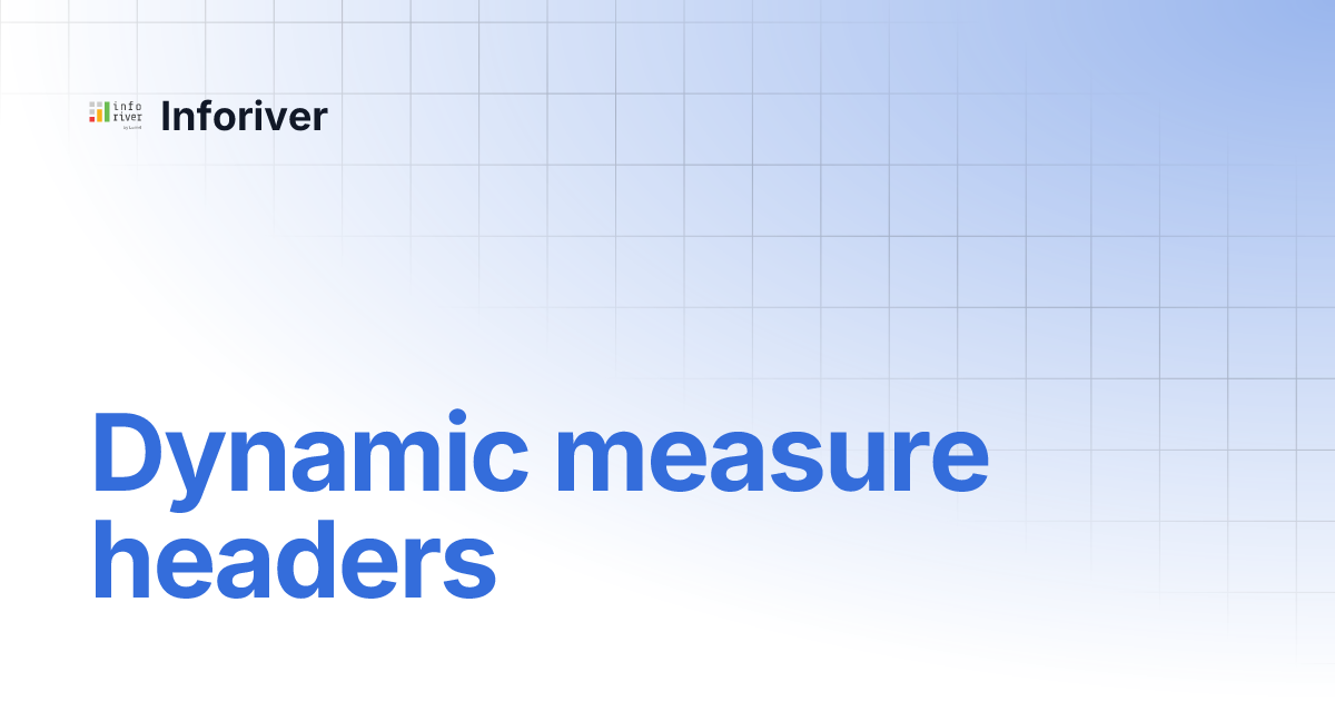 Dynamic measure headers | Inforiver