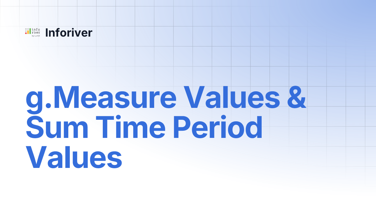 Measure Values & Sum Time Period Values | Inforiver