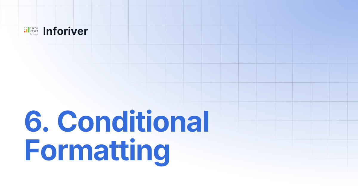 6. Conditional Formatting | Inforiver