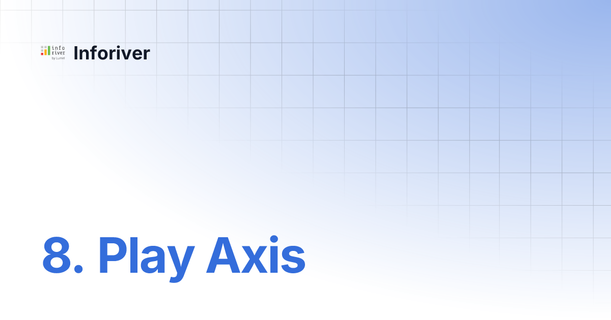 8. Play Axis | Inforiver