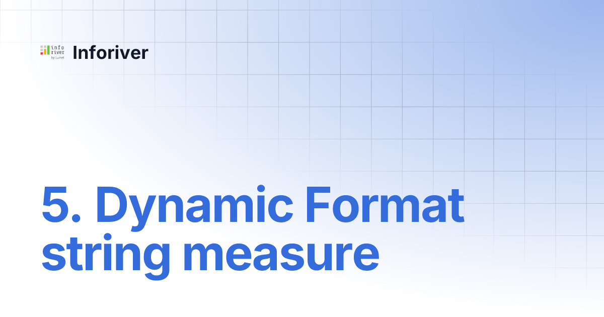 5. Dynamic Format string measure | Inforiver