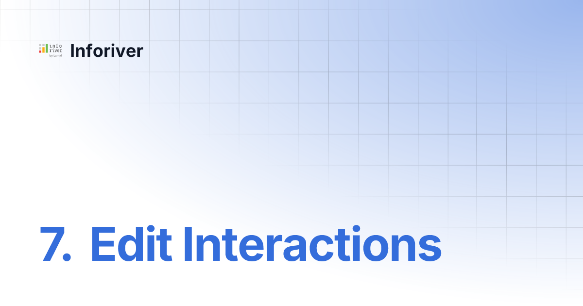 7. Edit Interactions | Inforiver