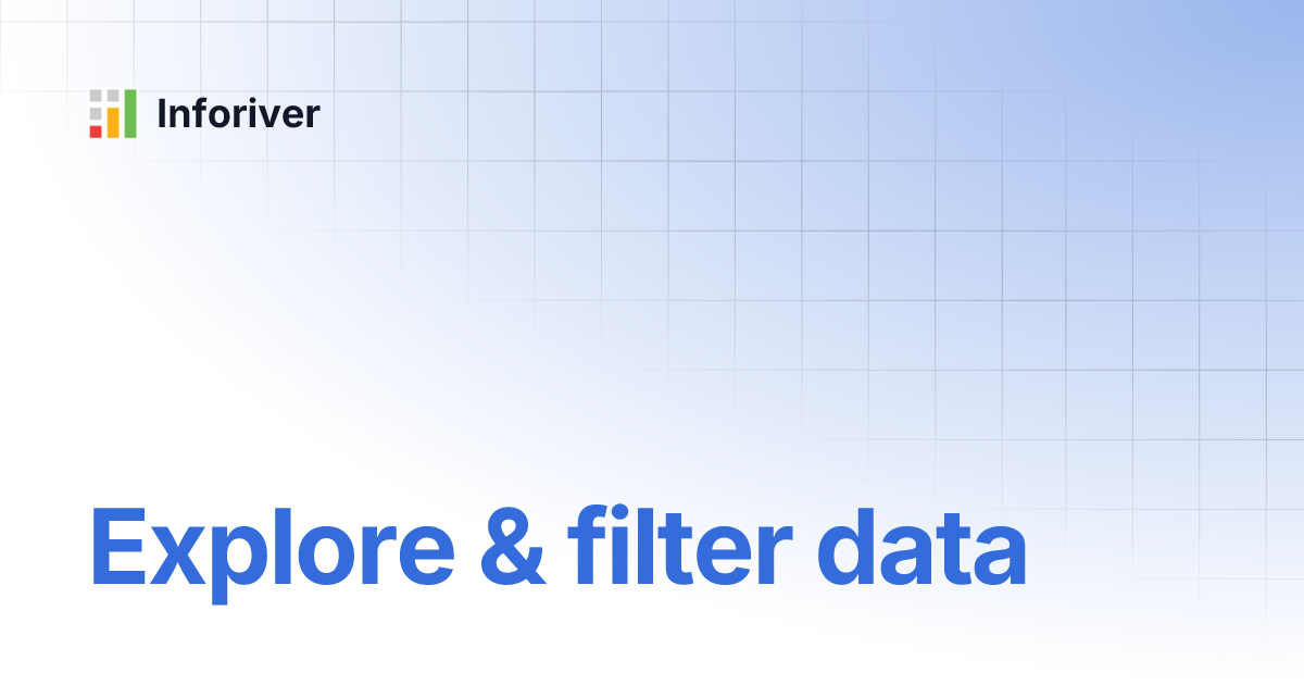 Explore & filter data | Inforiver