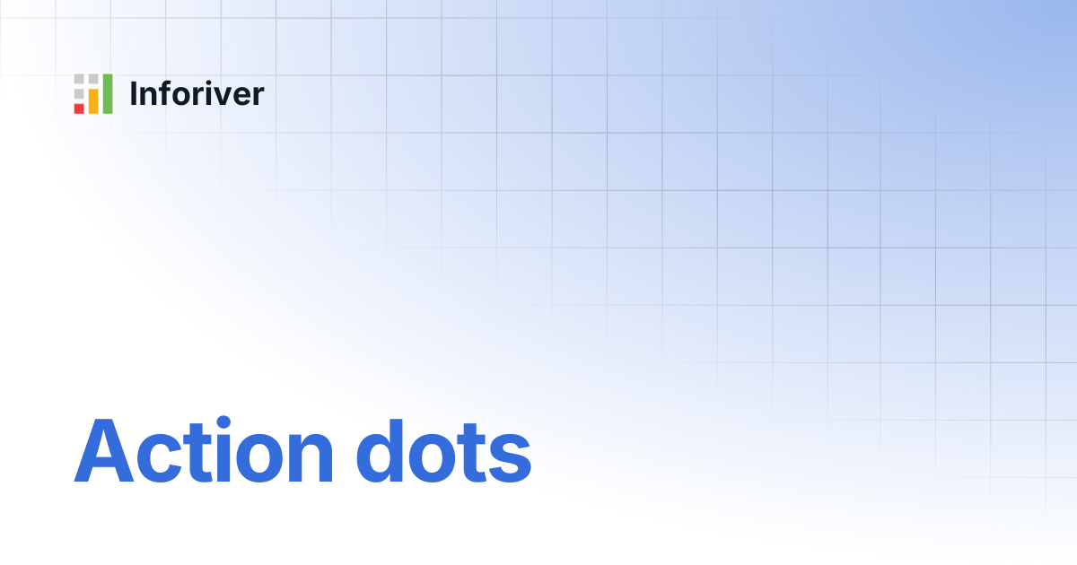 Action dots | Inforiver