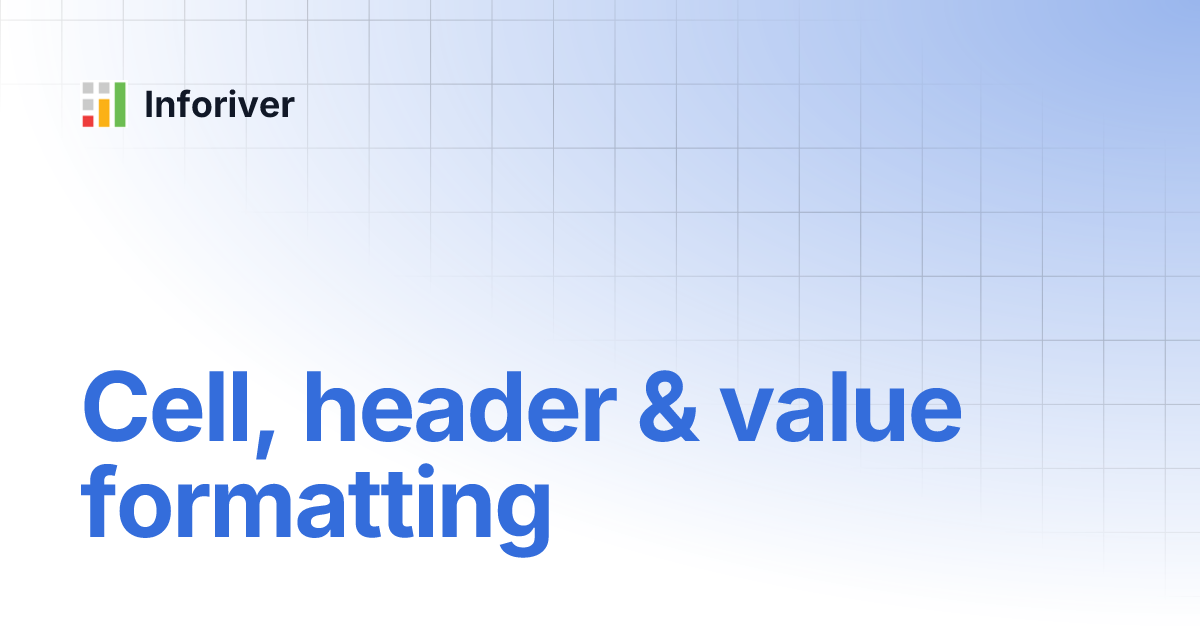 Cell, header & value formatting | Inforiver