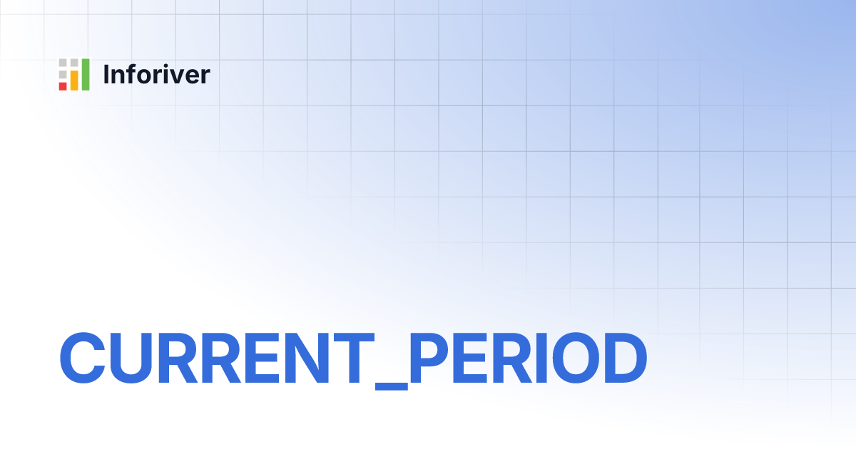 CURRENT_PERIOD | Inforiver
