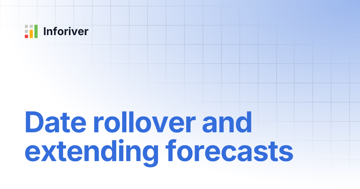 Date rollover and extending forecasts | Inforiver