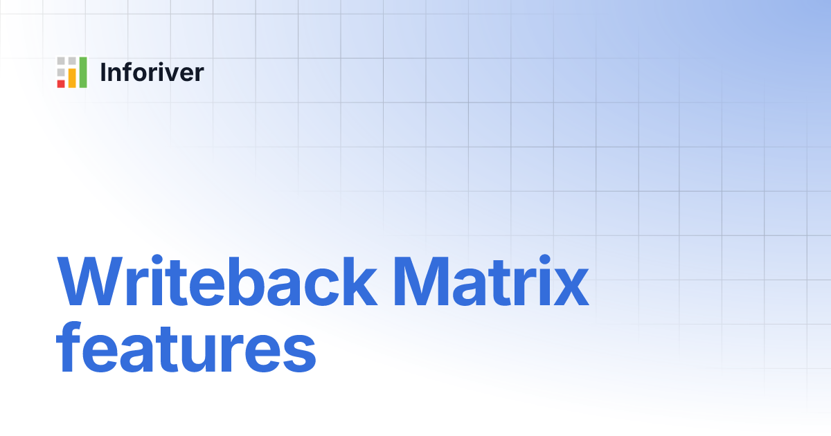 Writeback Matrix features | Inforiver