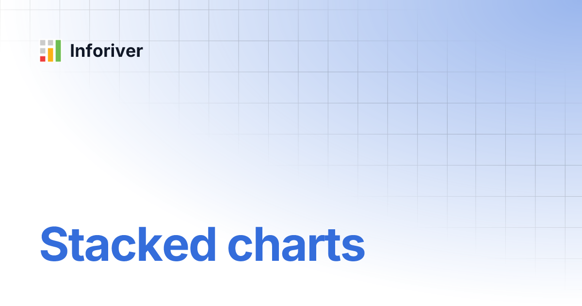 Stacked charts | Inforiver