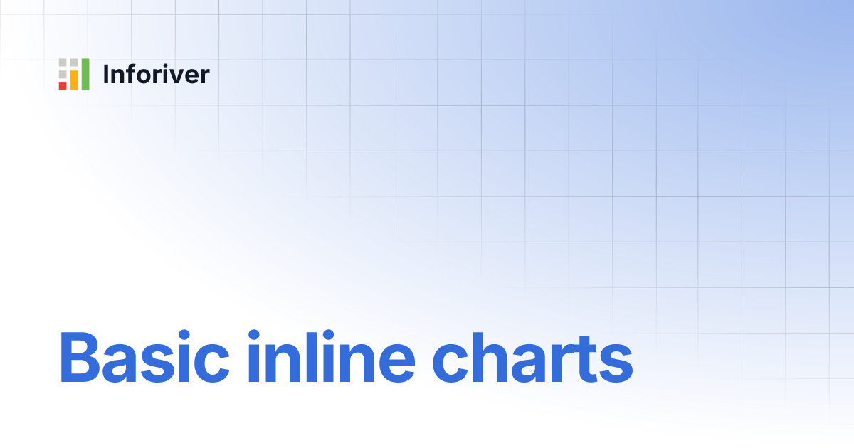 Basic inline charts | Inforiver