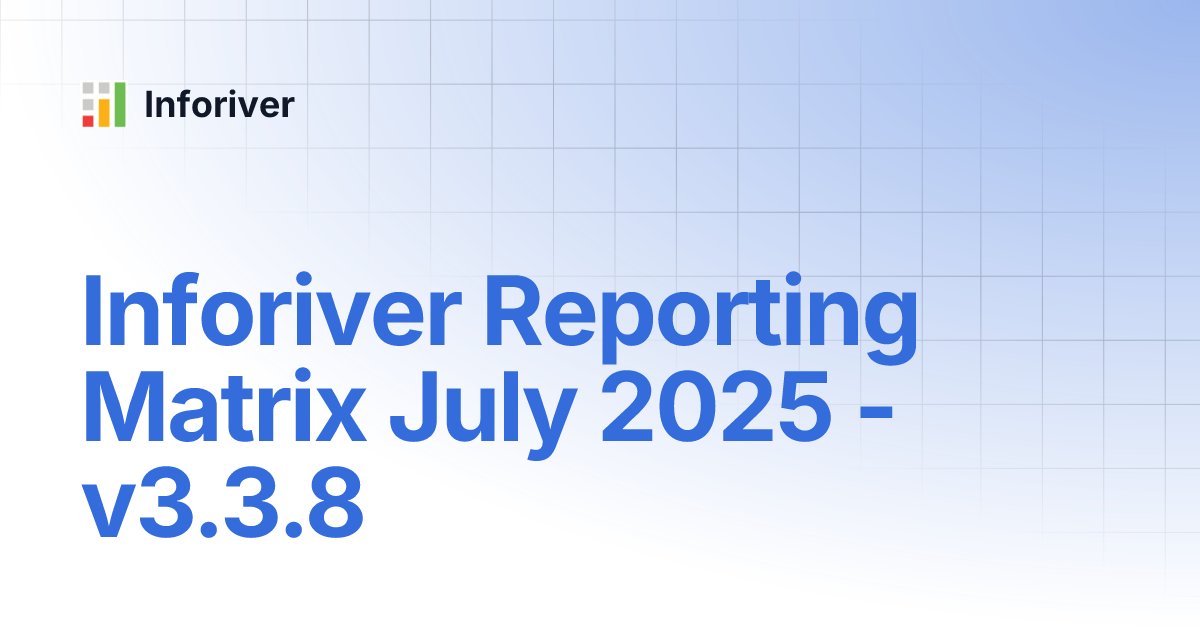 Inforiver Reporting Matrix July 2025 - v3.3.8 | Inforiver