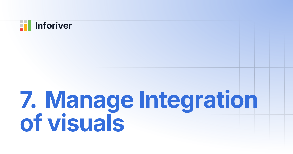 7. Manage Integration of visuals | Inforiver