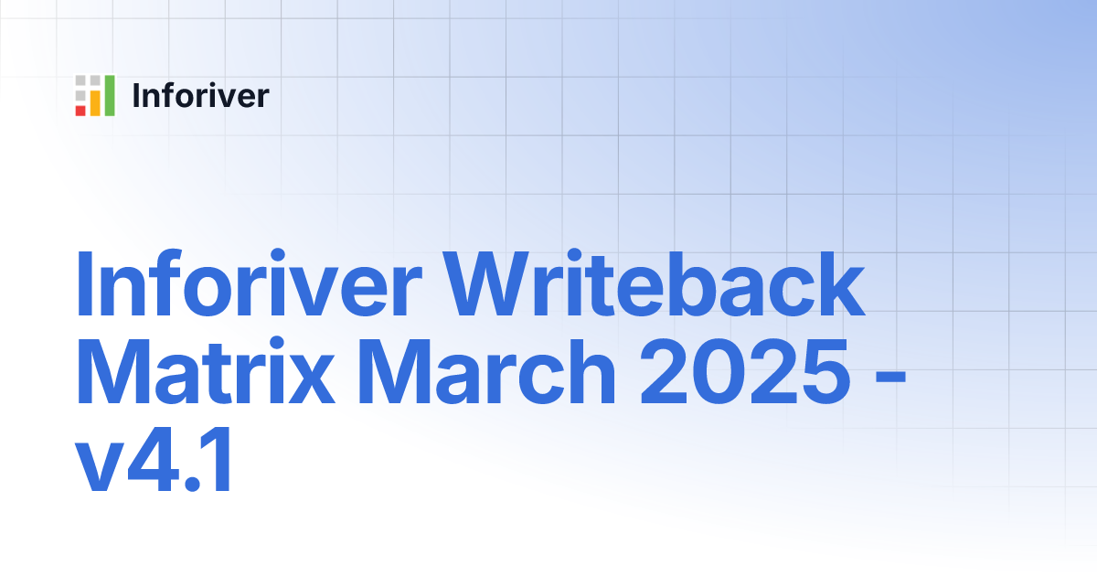 Inforiver Writeback Matrix March 2025 - v4.1 | Inforiver