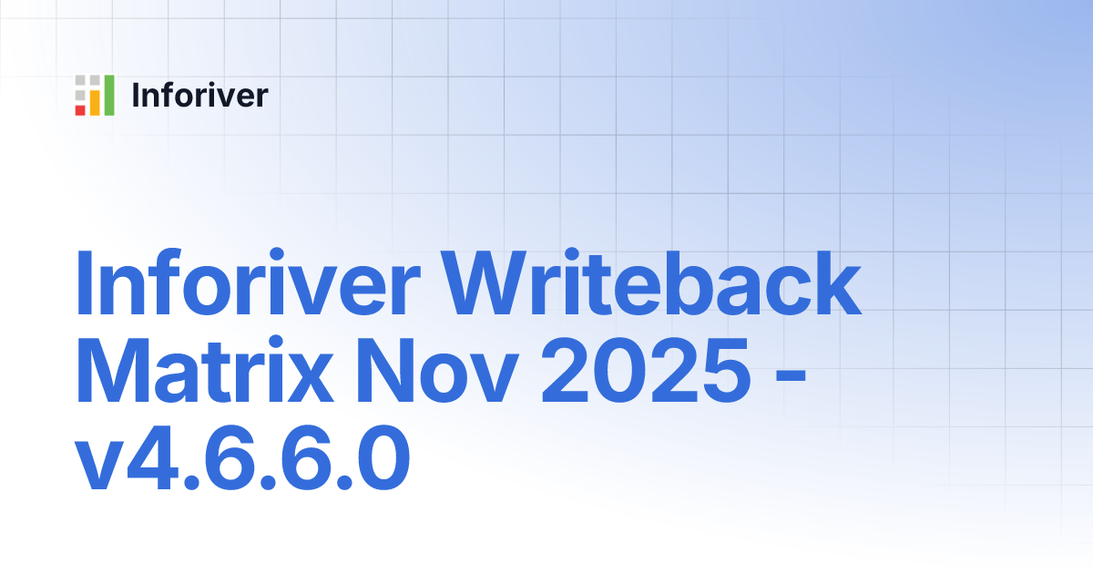 Inforiver Writeback Matrix Nov 2025 - v4.6.6.0 | Inforiver