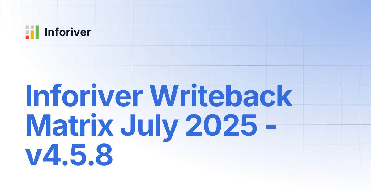 Inforiver Writeback Matrix July 2025 - v4.5.8 | Inforiver