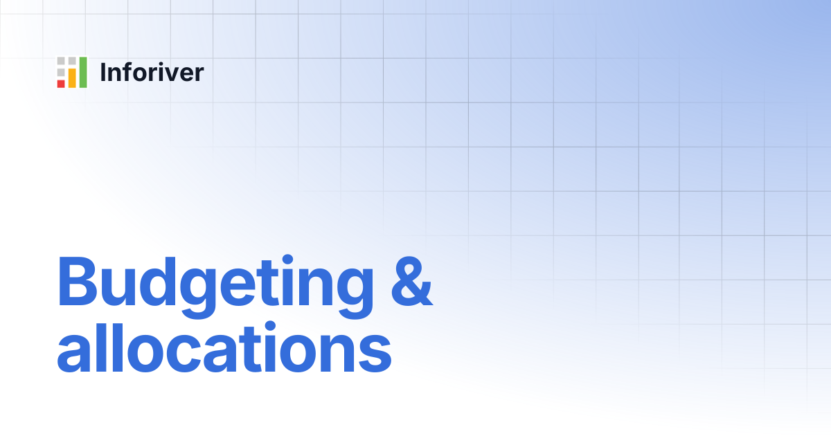 Budgeting & allocations | Inforiver