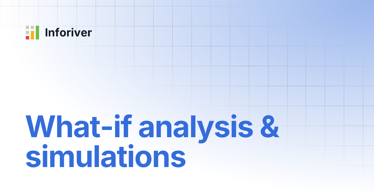 What-if analysis & simulations | Inforiver