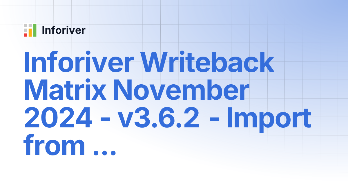 Inforiver Writeback Matrix November 2024 - v3.6.2 - Import from Google Sheets & More | Inforiver