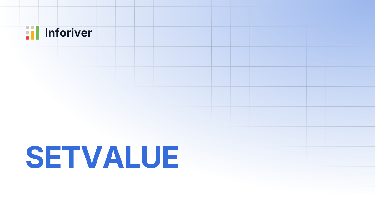 SETVALUE | Inforiver