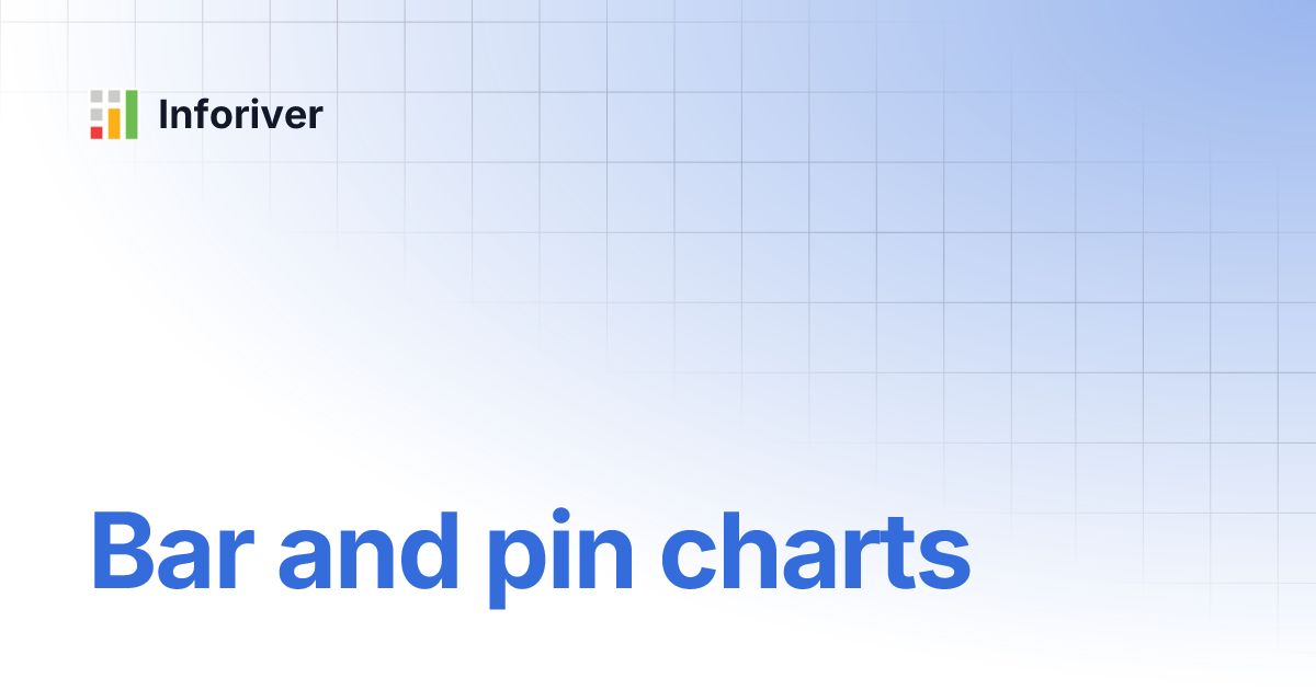 Bar and pin charts | Inforiver