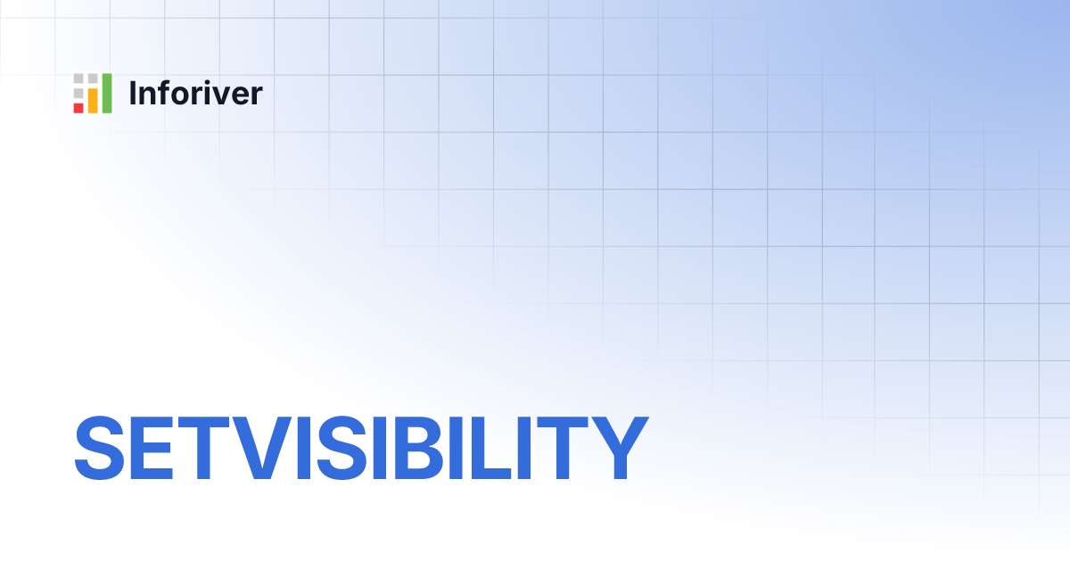 SETVISIBILITY | Inforiver