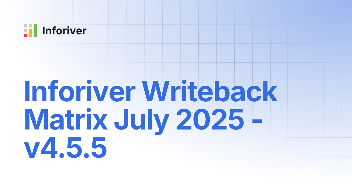 Inforiver Writeback Matrix July 2025 - v4.5.5 | Inforiver