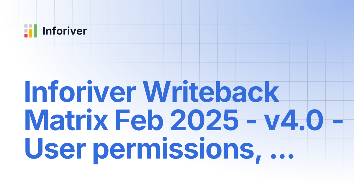 Inforiver Writeback Matrix Feb 2025 - v4.0 - User permissions, High-performance mode, Input ...