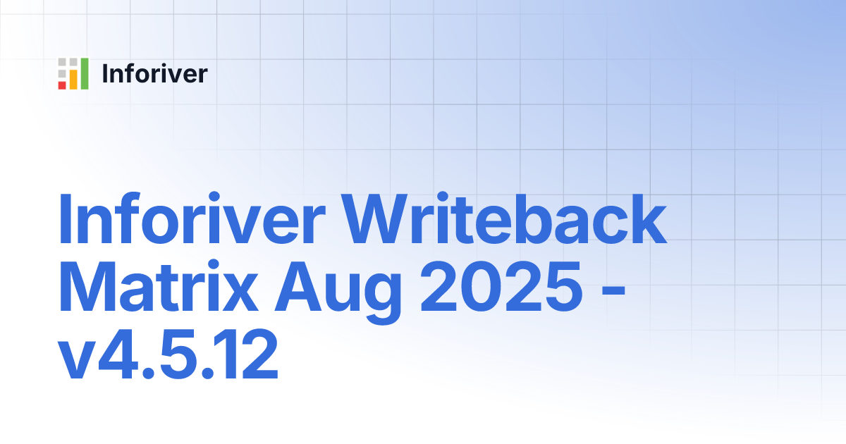 Inforiver Writeback Matrix Aug 2025 - v4.5.12 | Inforiver