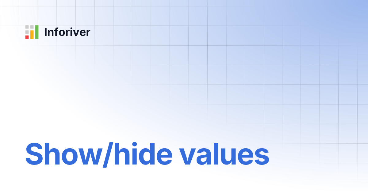 Show/hide values | Inforiver