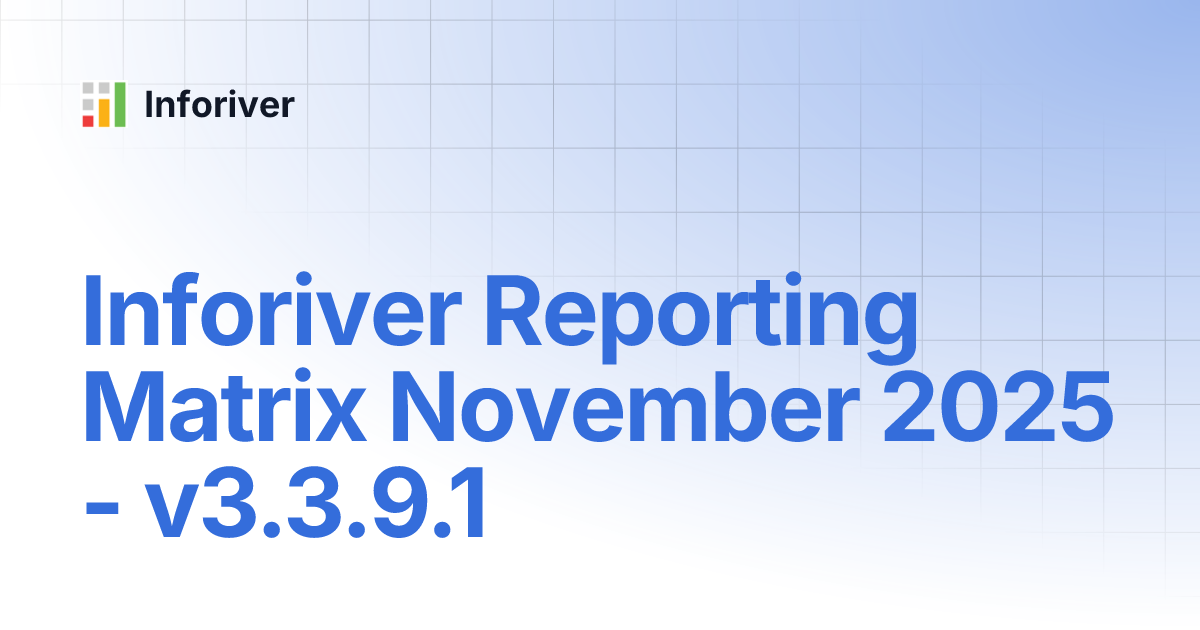 Inforiver Reporting Matrix October 2025 - v3.3.9 | Inforiver