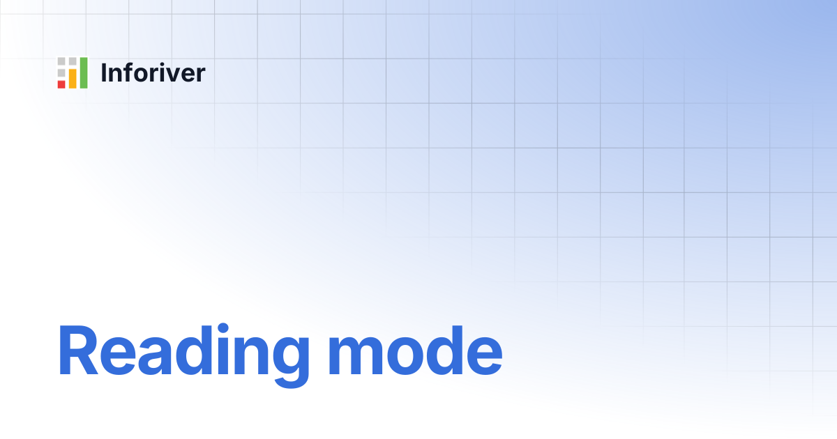 Reading mode | Inforiver
